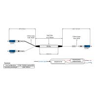 China Tap Isolator Hybrid Device 1310nm 1550nm for Fiber Amplifiers Optical Monitoring for sale