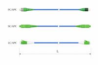 China 1310/1480/1550nm Fiber Patch Cord 1 Core 2 Core for Optical Communication for sale
