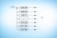 China 16 Channel 200GHz O-Band PM DWDM Module 1260-1380nm for PON CATV Optical Transmission for sale