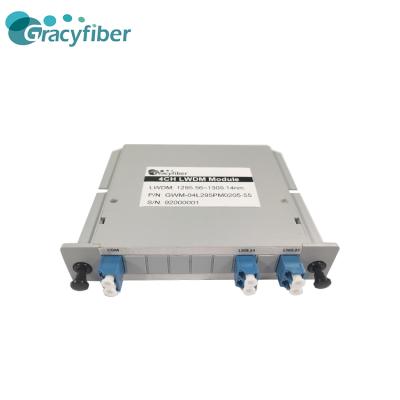 China 16CH 200G O-Band PM DWDM Module 1260-1380nm for Broadband PON CATV Networks for sale