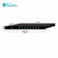 China 8CH DWDM Mux Demux 1U Panel 100GHz ITU 1525-1625nm Low Insertion Loss for sale