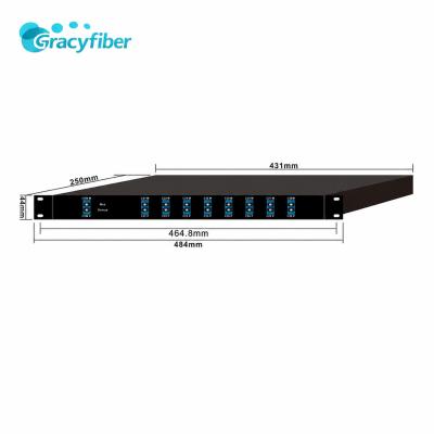 China 8CH DWDM Mux Demux 1U Panel 100GHz ITU 1525-1625nm Low Insertion Loss for sale