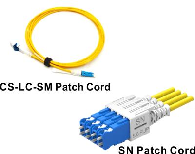 China Polarization Maintaining Fiber Patchcord 1550nm PM Jumper Slow Axis High Extinction Ratio 23dB for sale