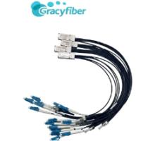 China Industrial Temperature 4CH CWDM Module 1271 1291 1311 1331nm Low Insertion Loss High Isolation for sale