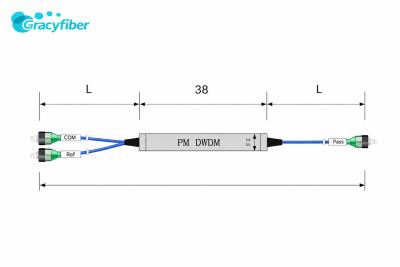 China PM DWDM Dense Wavelength Division Multiplexer 100GHz 200GHz ITU Grid C11-C64 2CH 4CH 8CH 16CH for sale