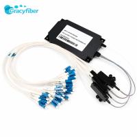 China 48CH 100G PM AAWG MUX DEMUX Metal Module 1525nm-1565nm C Band DWDM Polarization Maintaining for sale