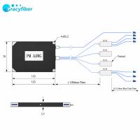 China High Density PM AAWG Module 32 to 96 Channels 50GHz 100GHz 150GHz PLC DWDM for sale