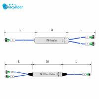 China Corning Panda PM Fiber Coupler 1x2 30/70 1550nm Polarization Maintaining Splitter for sale