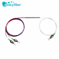 China 1x2 2x2 Fused PM Fiber Coupler 1020nm 50/50 Polarization Maintaining Fiber Splitter for Laser System for sale