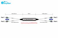 China 2x2 850nm 50/50 Polarization Maintaining Fiber Optic Coupler Low Insertion Loss Dual Axis for sale