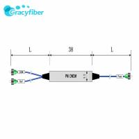 China Polarization Maintaining CWDM Multiplexer 2 to 16 Channels 20nm Spacing 300mW for sale