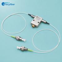 China Polarization Maintaining Variable Optical Attenuator PM VOA 0-60dB 1550nm for sale