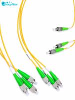 China High Power Fiber Optic Circulator 1550nm Low Insertion Loss High Isolation for Medical Equipment for sale