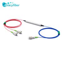 China 1550nm 3 Port Polarization Maintaining Fiber Optic Circulator Low Insertion Loss 0.7dB High Isolation 40dB for EDFA for sale