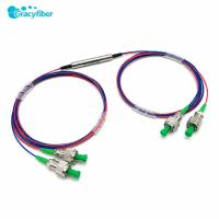 China 1550nm 3 Port Polarization Maintaining Optical Circulator PM Fiber Low Insertion Loss High Isolation for sale
