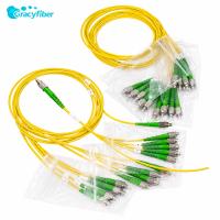 China Low Insertion Loss PM Patch Cord 1550nm for High Efficiency Fiber Optic Transmission for sale