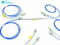 China 2x1x4 PM PLC Splitter Polarization Maintaining Fiber Splitter 1260nm 1650nm Low Insertion Loss for sale