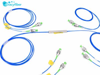 China 2x1x4 PM PLC Splitter Polarization Maintaining Fiber Splitter 1260nm 1650nm Low Insertion Loss for sale