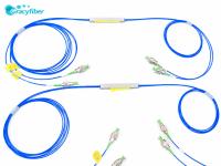 China 2x2 Optical Coupler , Compact Fiber Optic Coupler Low Insertion Loss For Communication Network for sale