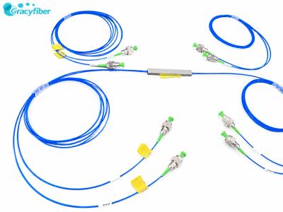 China 2Group 1x4 PM PLC Splitter 1260-1650nm ABS Box 100x80x10mm FC/APC to MPO/APC for sale