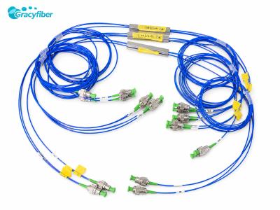 China Low Loss Optical PLC Splitter 1xN 2xN for FTTX PON Networks 1260-1650nm for sale