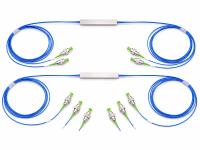 China Polarization Maintaining PLC Splitter 2x4 Channel PM Fiber Optic 1260-1650nm ER 18dB MPO Output for sale