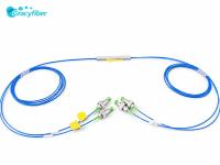 China 4X4 Fused PM Fiber Splitter Module for sale