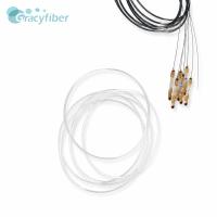 China 8 Channel 200G O-Band PM DWDM Multiplexer 1260-1380nm High Isolation Polarization Maintaining Module Telcordia Custom for sale