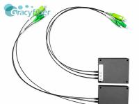 China 12 Channel DWDM Mux Demux Module Low Insertion Loss High Capacity Fiber Optic for sale