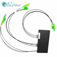 China C Band AWG Module DWDM Multiplexer Demultiplexer 1530-1565nm 40 Channels for sale