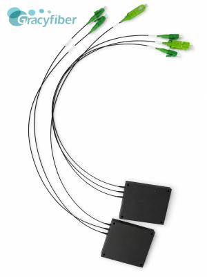 China 8 Channel DWDM Mux Demux Low Insertion Loss 0.8nm Channel Spacing for Data Center Interconnection for sale