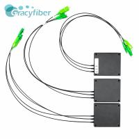 China 12 Channel DWDM Mux Demux Module Ultra Compact 80km Low Insertion Loss for sale