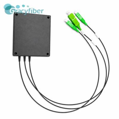 China 12 Channel DWDM Mux Demux Module Low Insertion Loss High Capacity Fiber Optic for sale