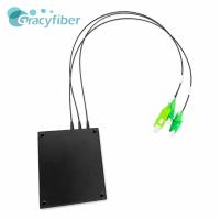China 6 Channel LWDM Mux Demux Module Long Wavelength Division Multiplexing 1270nm to 1370nm for sale