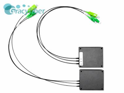 China 48 Channel 100GHz Polarization Maintaining DWDM Multiplexer C-Band AAWG Module for sale
