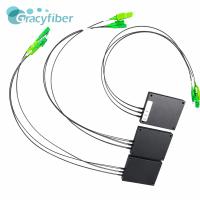 China 4CH 200G O Band PM DWDM Module Polarization Maintaining Mux Demux 1260-1380nm for sale