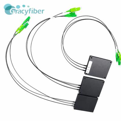 China 4CH 200G O Band PM DWDM Module Polarization Maintaining Mux Demux 1260-1380nm for sale