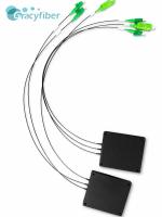 China High Performance Multi Service WDM PON Access Module 2 Channels To 7 Channels for sale