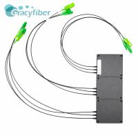 China 48CH PM AAWG Polarization Maintaining Athermal AWG Multiplexer Flat-top C-Band 0.8nm DWDM Optical Module for sale