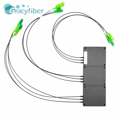 China 48CH PM AAWG Polarization Maintaining Athermal AWG Multiplexer Flat-top C-Band 0.8nm DWDM Optical Module for sale