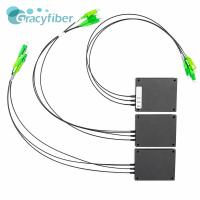 China 200G O-band PM DWDM Mux Module 2 Channel 1309nm FC/APC 100x80x10mm for sale