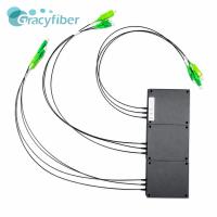 China 18 Channel CWDM Mux Demux High Isolation Fiber Optic Module for Video Transmission for sale