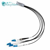 China Ultra Compact WDM UCWDM 4 to 18 Channel CWDM LWDM DWDM for Optical Modules for sale