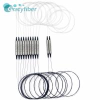China 1x2 2x2 PM Filter Coupler 1310nm Low Insertion Loss High Extinction Ratio for sale