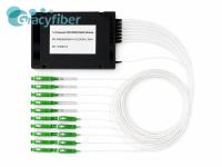 China 16CH DWDM Mux Demux Module 100GHz C-Band 1525-1565nm for Optical Transmission for sale