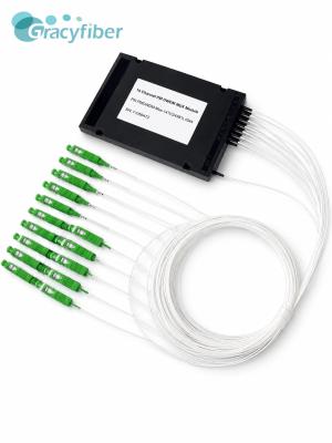 China Custom 16CH DWDM OADM Module 100GHz C-Band Rack Mount LGX ABS Box 1310nm Pass Through for sale