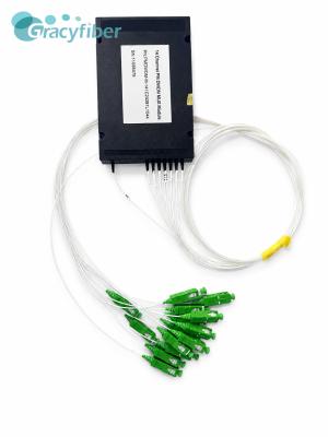 China 16CH DWDM Mux Demux Module 100GHz C-Band ITU Grid Low IL 4.5dB 1310nm Monitor Port for sale