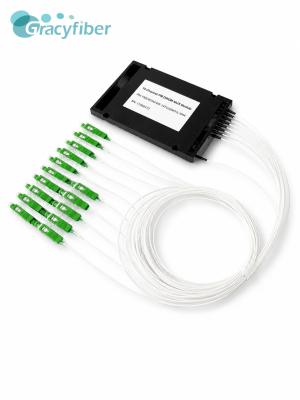 China 8CH DWDM Mux Demux Module 1310nm Express Monitor Port 100GHz ITU Grid Low IL 2.8dB High Isolation for sale