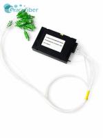 China Custom 4CH DWDM OADM Cassette 100GHz C-Band Low Insertion Loss Telecom WDM Module for sale