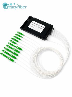 China 4CH DWDM Mux Demux Module 1310nm Express Monitor Port 100GHz C-Band ITU Grid LC/UPC Optical Network Expansion for sale
